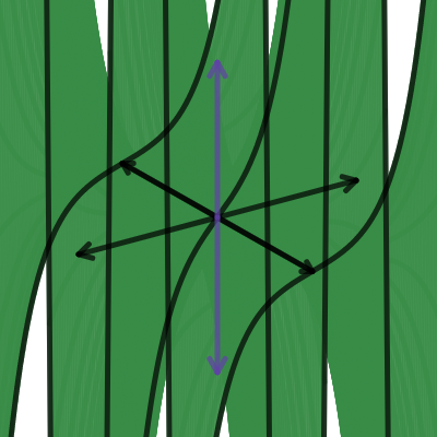 Complex hyperbolic sine | Desmos