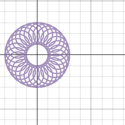 9.1 and cycloid | Desmos