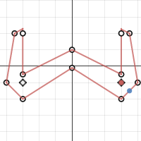 Buried Treasure Final| Desmos