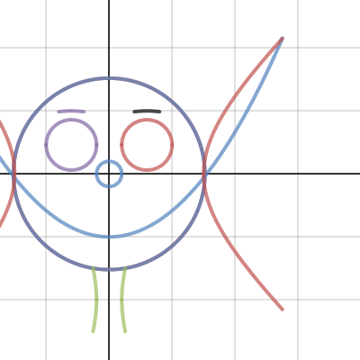 CLOWN | Desmos