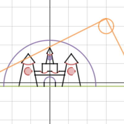 Sand Castle Summative | Desmos