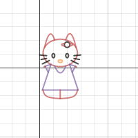 Journal #5 Hello Kitty | Desmos
