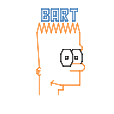 bart simpsons | Desmos