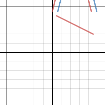 Moving Bat | Desmos