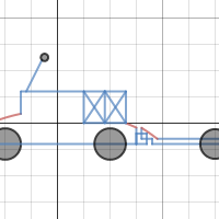 car | Desmos