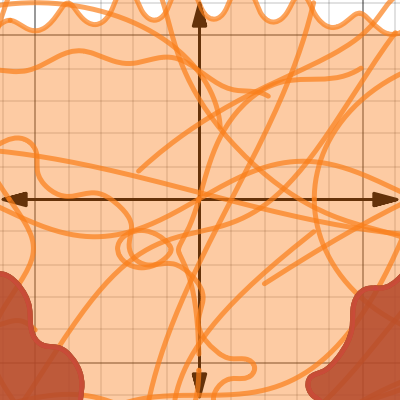 Spaghetti monster | Desmos