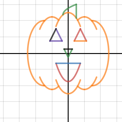 James Virgilio Pumpkin | Desmos