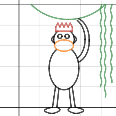 monkey project 2016 | Desmos