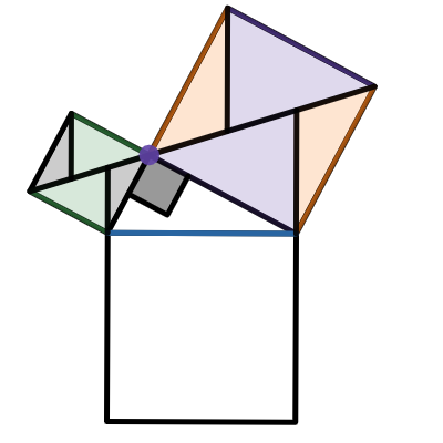 pythag pwow 4 | Desmos