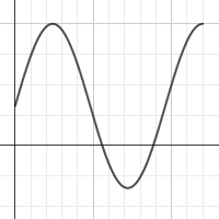 math30_u4l4_example4a | Desmos
