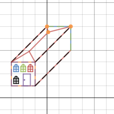 Algebra 1 assignment | Desmos