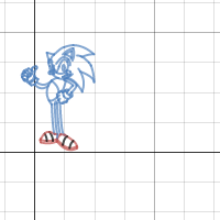 Sonic | Desmos