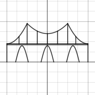 BRIDGE PROJECT | Desmos