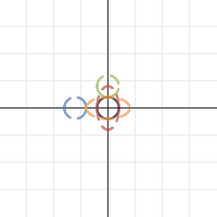 Transformations: Reflections of a Function | Desmos