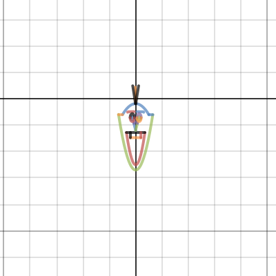 cassidy_brandon OLAF | Desmos
