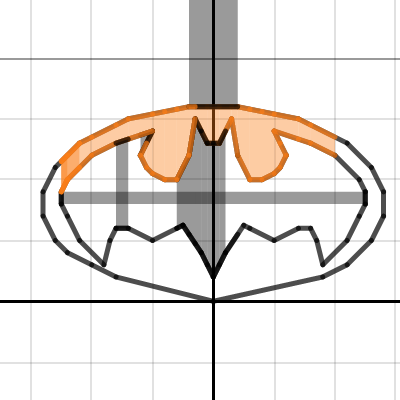 Batman | Desmos