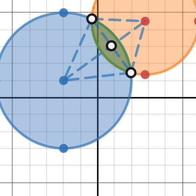 Cirkel-Cirkel NEW | Desmos
