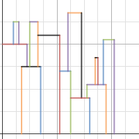 Bailey Spencer-Skyline | Desmos