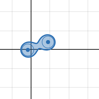 Meta Balls | Desmos