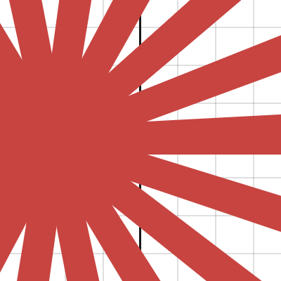 Both the rising sun and the atomic bomb all in one | Desmos