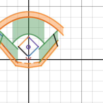 Baseball Diamond | Desmos