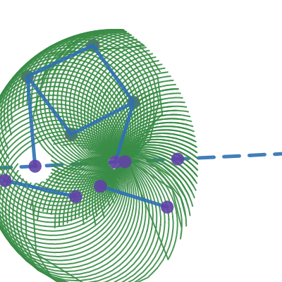 connecting rods | Desmos