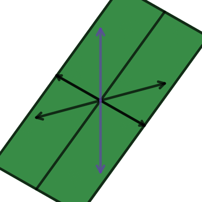 Split-complex identity function | Desmos