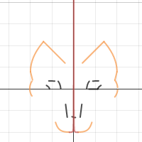 Fox| Desmos