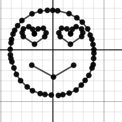 Karley Albanese-😍All eyes on you!! | Desmos