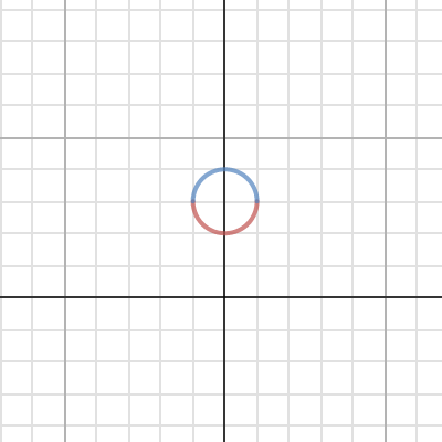 first | Desmos