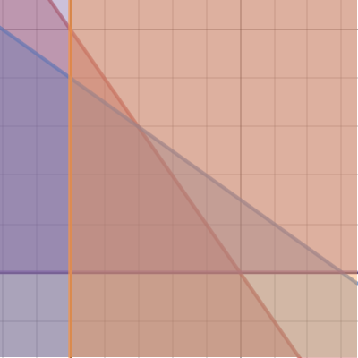 HW #2, Problem 1 | Desmos
