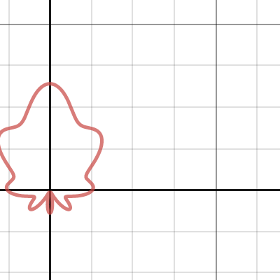 leaf | Desmos