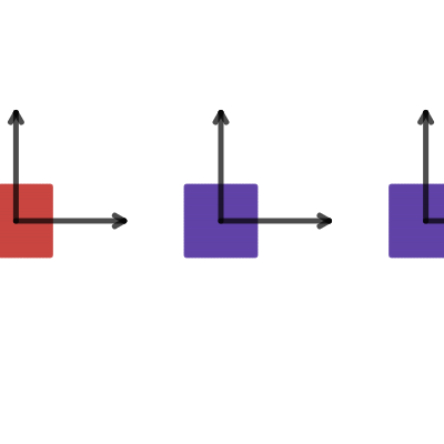 Quaternionic floor | Desmos