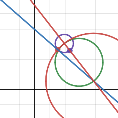 Tangent to Circle A from Point B | Desmos