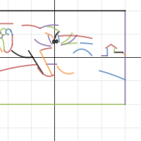 Graphing Project Template | Desmos