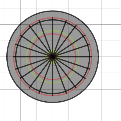 Dart board | Desmos
