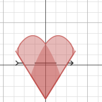 Heart | Desmos