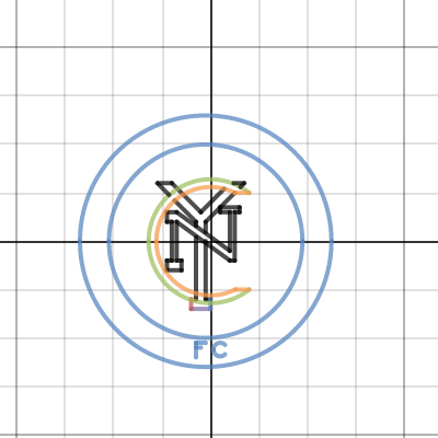 Daniel Elmi NYCFC Logo | Desmos