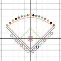 Baseball | Desmos