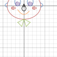 Math Face | Desmos