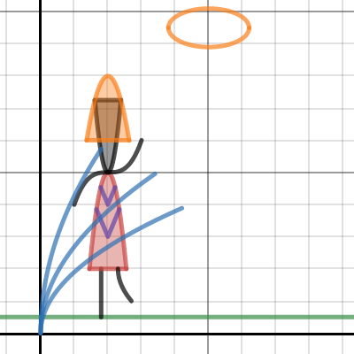 PROJECT 4R | Desmos