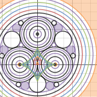 Circle Mania | Desmos