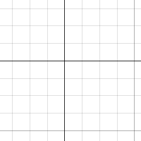 Transformation Assignment Part B | Desmos