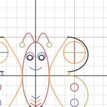 Butterfly project | Desmos