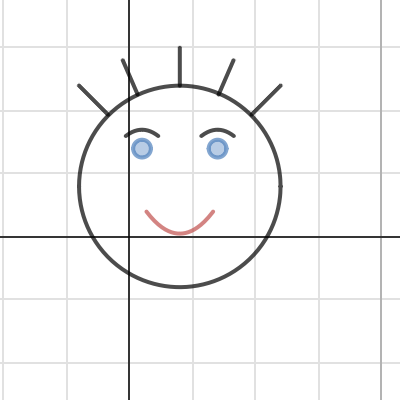 Graphing assignment part1 | Desmos