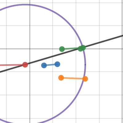 creature group (HoO trash, second left) | Desmos