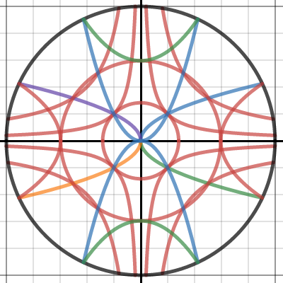 My Design | Desmos