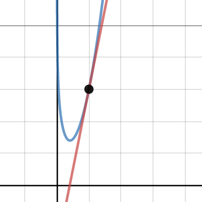 Desmos | Graphing Calculator