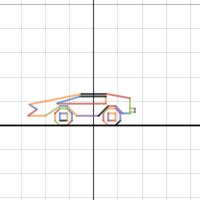 Car | Desmos