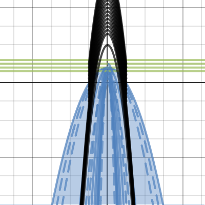 Cave and waterfall | Desmos